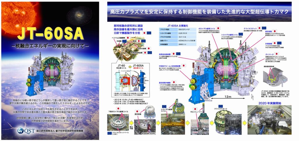 JT-60SA 日本の最新核融合向けプラズマ実験装置を解説① - 核融合の先生