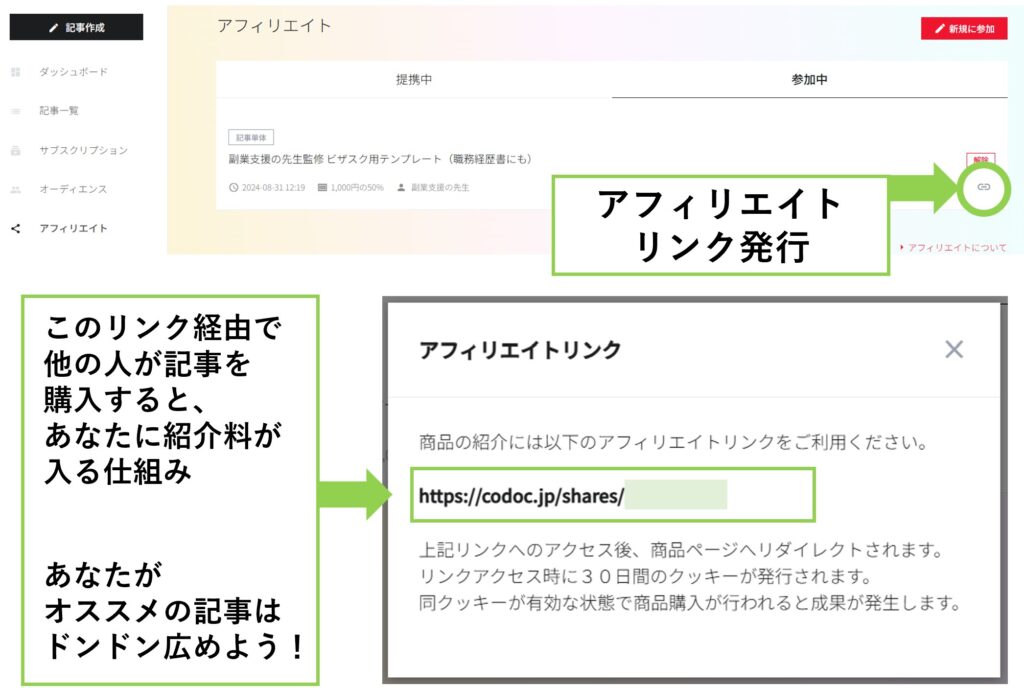 Codocでの各種手順…記事購入・領収書発行・記事紹介特典 - 核融合の先生